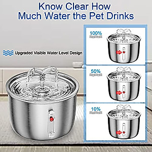 Spofan Cat Water Fountain Stainless Steel, 67oz/2L Pet Water Fountain Ultra Quiet Pump Cat Automatic Water Dispenser 3 Flow Modes for Inside Cats Small Dogs Puppies Multiple Pets Watering Supplies