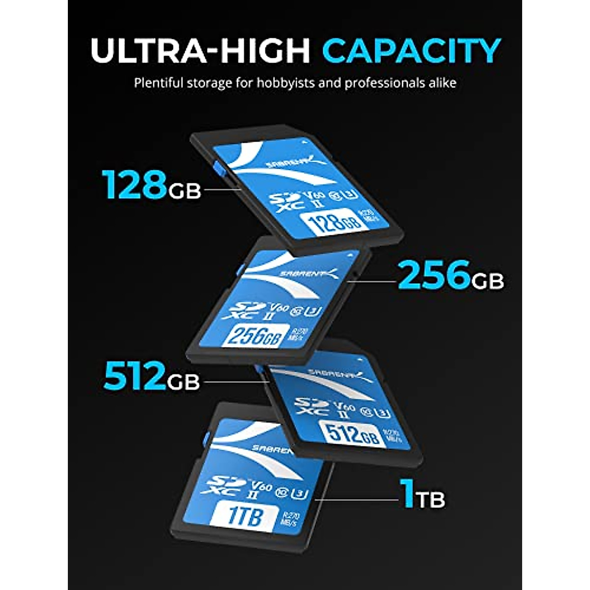 SABRENT Rocket V60 128GB SD UHS-II Memory Card R270MB/s W170MB/s (SD-TL60-128GB)