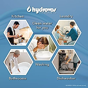 HYDROVOS 4.5 x 10 Inch Large Capacity Whole House Water Filter, NSF 42 Certified 25 Micron Sediment Filtration, Compatible with Replacement Filters WHKF-GD25BB. AP810, AP801, GXWH30C, GXWH35F, GWWH40