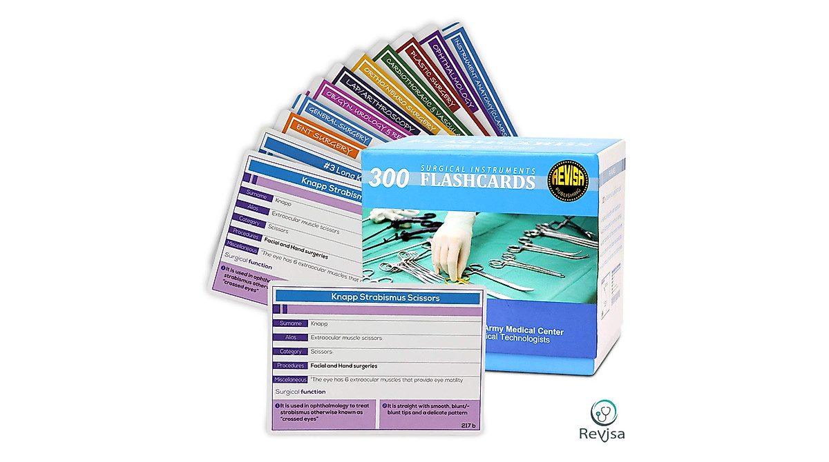 Surgical Instrument Flash Cards for Medical Students