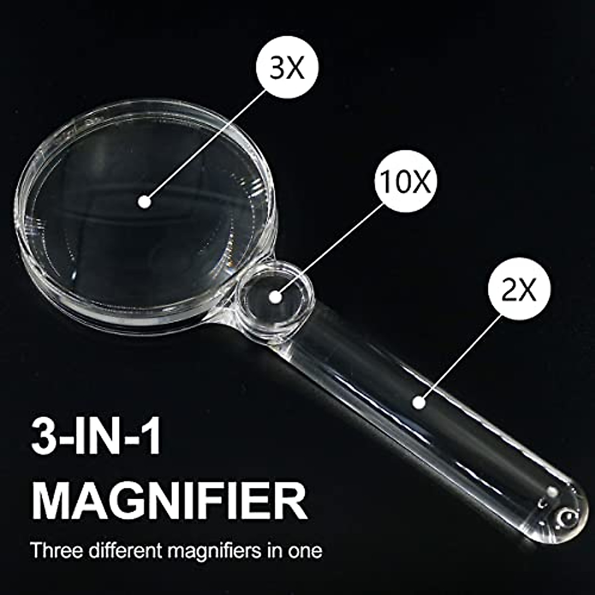 Staoptics 3 IN1 Magnifying Glass 3X 2X 10X Transparent Handheld Magnifier for Kids Seniors Reading Small Prints &Low Vision Macular Degeneration