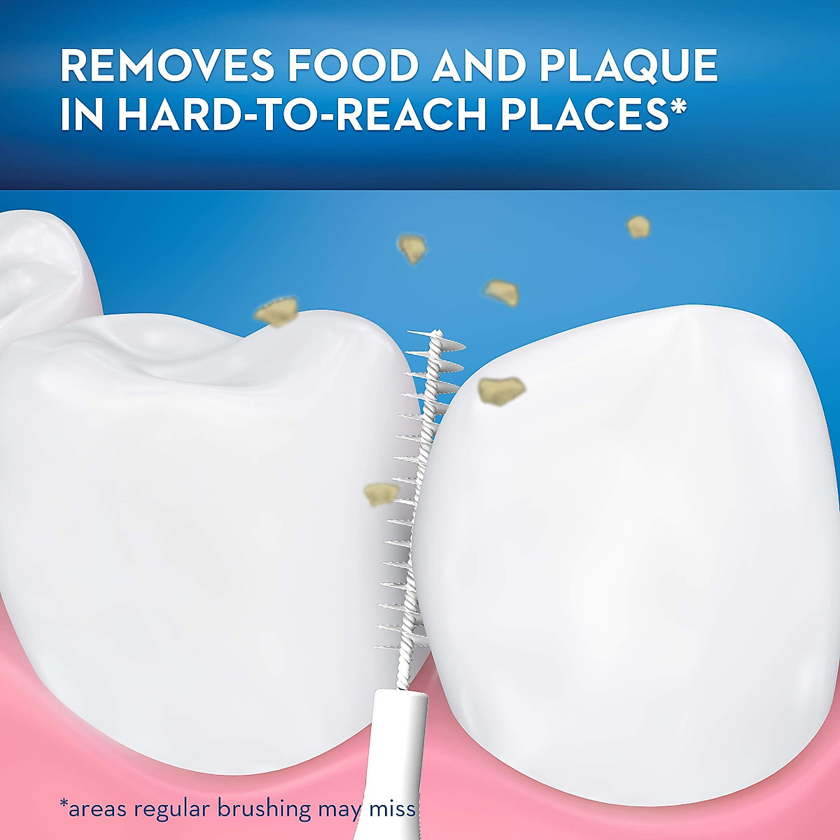 Oral-b Precision Clean Interdental Brushes, 20 Count