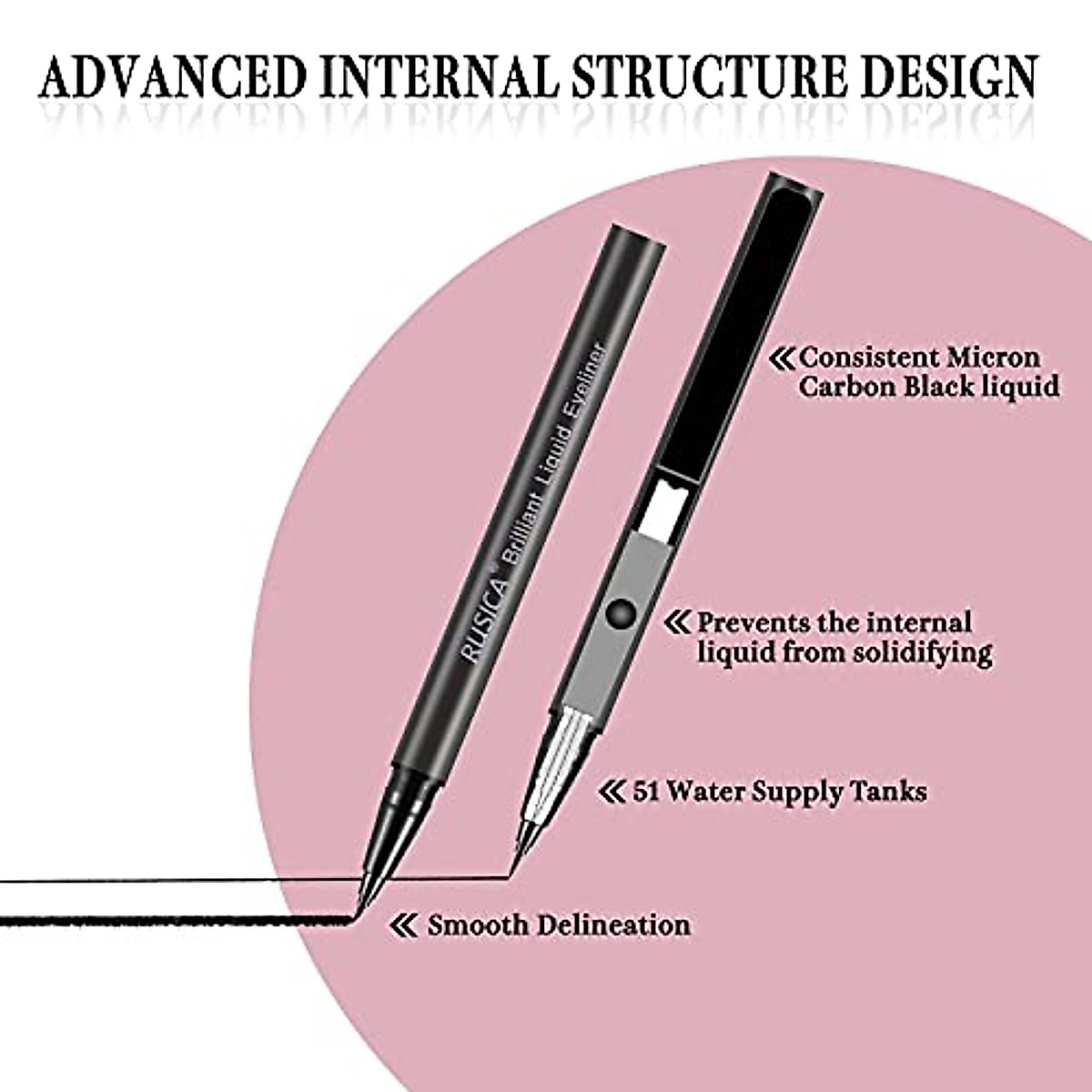 RUSICA 2 Count Waterproof Liquid Eyeliner Ultra-Fine Felt Tip Smudge Resistant Eye Makeup Stylist, Black, 0.3 Fl. Oz