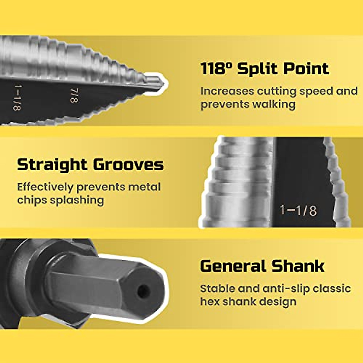 Lichamp Unibit Step Drill Bit for Metal, Genuine HSS M2 Drill Stepper Bit for Hard Metal Heavy Duty, 19 Sizes from 3/16" to 1-3/8", Dual Straight Grooved with Hex Drive, A4BK