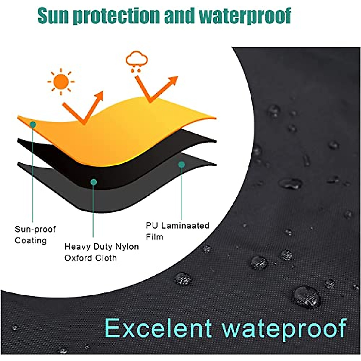 KNHUOS Patio Chair Covers, 2pcs Outdoor Chair Covers Waterproof,30" W x 37" D x 31" H, Lounge Deep Seat Cover, Patio Furniture Covers Chairs Waterproof