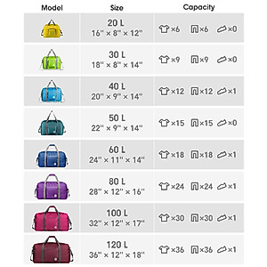 28" Foldable Duffle Bag 80L for Travel Gym Sports Lightweight Luggage Duffel By WANDF (28 inches (80 Liter), Black 28'')