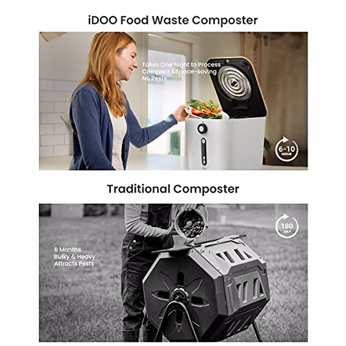 iDOO Smart Composter: Turn Food Waste to Fertilizer Fast