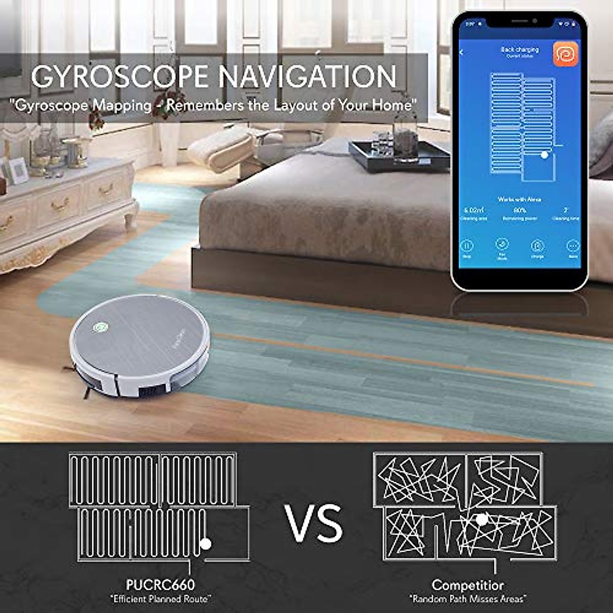 Smart Gyroscope Robot Vacuum Cleaner - Multiroom Navigation Mobile App Control and Alexa Compatible - Auto Charge Dock, 3 Step Air Filter - Cleans Hardwood and Carpet Floor - Pure Clean PUCRC660