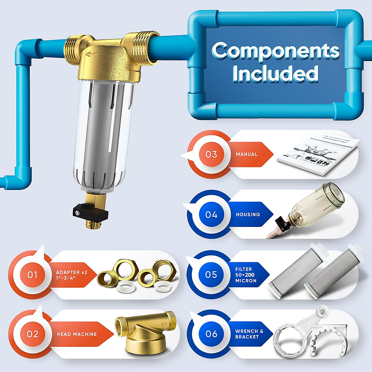 Aquaboon 50 & 200 Micron Reusable Spin Down Sediment Filter for Well Water AB-PF50M Whole House Sediment Water Filter System 1" MNPT+3/4" FNPT - Sediment Trap Pre-Filtration - Water Prefilter System