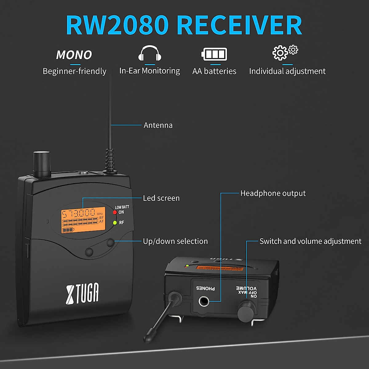 XTUGA RW2080 UHF IEM Wireless in Ear Monitor System, 2 Channel Wireless in Ear Monitor System with in Earphones IEM System 6 Bodypacks, Wireless Range 300Ft, 40 Frequencies 572MHz-599Mhz