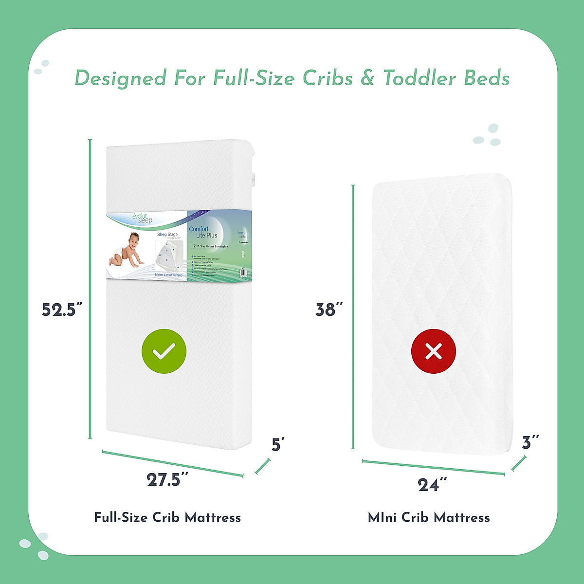 Evolur Sleep Comfort Lite Plus with Natural Eucalyptus Fiber Crib and Toddler Mattress, Greenguard Gold Certified