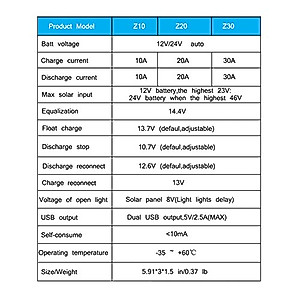 Solar Charge Controller 10 amp - PowMr Solar Panel Battery Controller 12V 24V,Dual USB Adjustable Parameter Backlight LCD Display and Timer Setting ON/Off Hours Solar Regulator(10A)