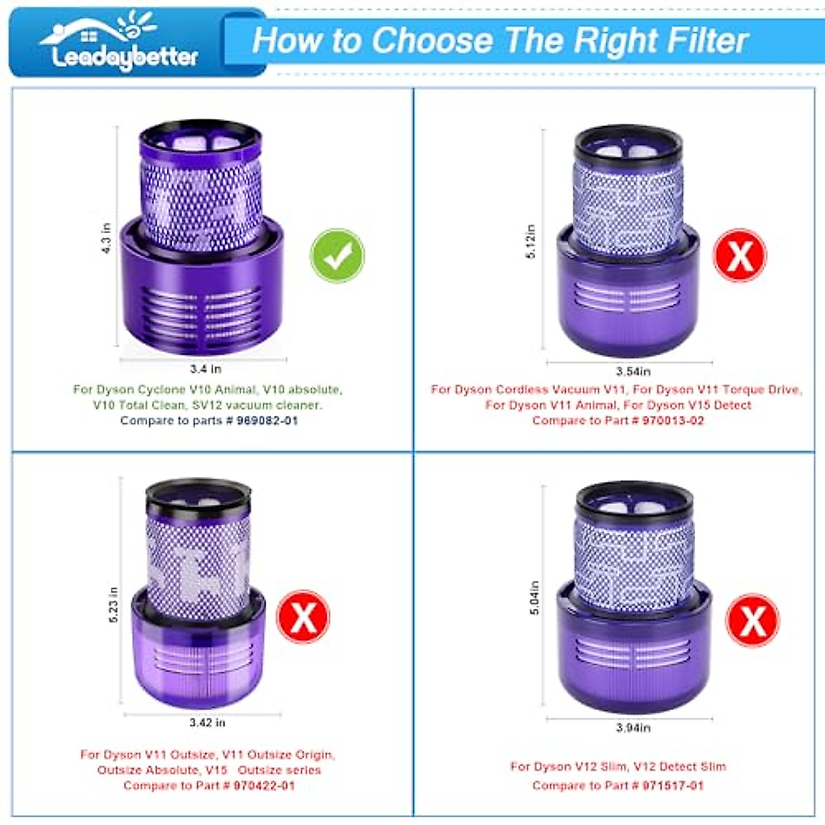 Leadaybetter Vacuum Filter Replacements for Dyson V10 Cyclone Series, V10 Animal, V10 Absolute, V10 Total Clean, SV12, Part No. 969082-01 (2 Pack Filters and 1 Clean Brush)
