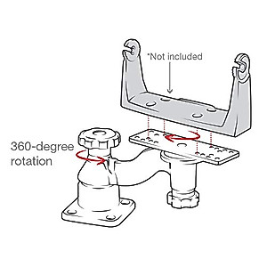 RAM Mounts Horizontal 6" Swing Arm Mount for Fishfinders & Chartplotters RAM-109HU Compatible with Garmin, Humminbird, Lowrance + More
