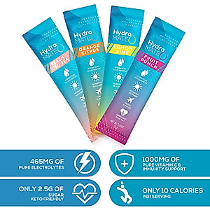 HydroMATE Electrolytes Powder Packets Low Carb Hydration Accelerator Drink Mix Party Relief Plus Vitamin C Variety Pack 16 Sticks