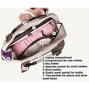 NATI LINE Yoga Mat Backpack. New zipper, more stronger and durable! Yoga mat carrier. Yoga backpack with Adjustable elastic straps to hold Yoga Mats. Multi Purpose bag For Office, Yoga, Travel and Gym