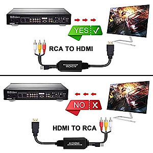 RCA to HDMI Converter, RCA to HDMI Cable, AV to HDMI Converter Cable Cord, 3RCA CVBS Composite Audio Video to 1080P HDMI Supporting PAL NTSC for PC Laptop Xbox PS3 PS4 TV STB VHS VCR Camera DVD Etc