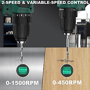 INSPIRITECH 20V Cordless Drill, Brushless Power Drill Set with 2 Batteries and Charger,3/8-Inch Chuck Electric Drill Driver,22 Torque Setting,Drill/Driver Bits and Tool Bag Included