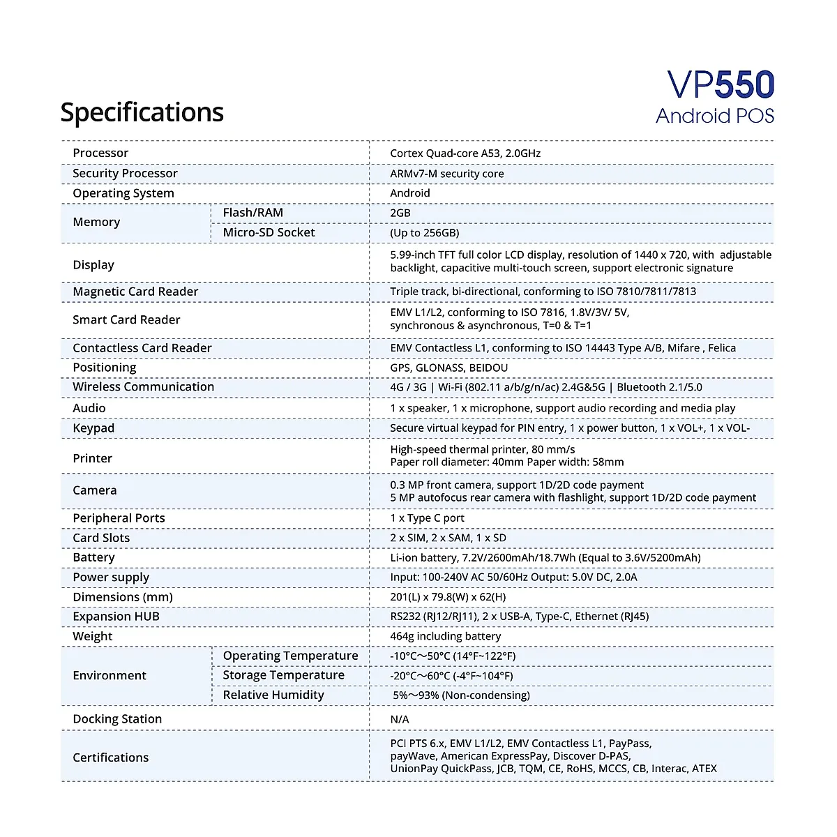 Valor PayTech VP550 POS Android Terminal | Portable Solution with 5.99” Touchscreen, 3.6V/5200mAh Battery, Wireless Connectivity (Wi-Fi, 4G, Bluetooth 2.1/5.0), and Real-Time Inventory Management
