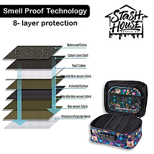Stash House OG Sloth Locking Smell Proof Bag with Tray and Shoulder Strap. Includes 3 Digit Combo Lock - 100% Smell Proof