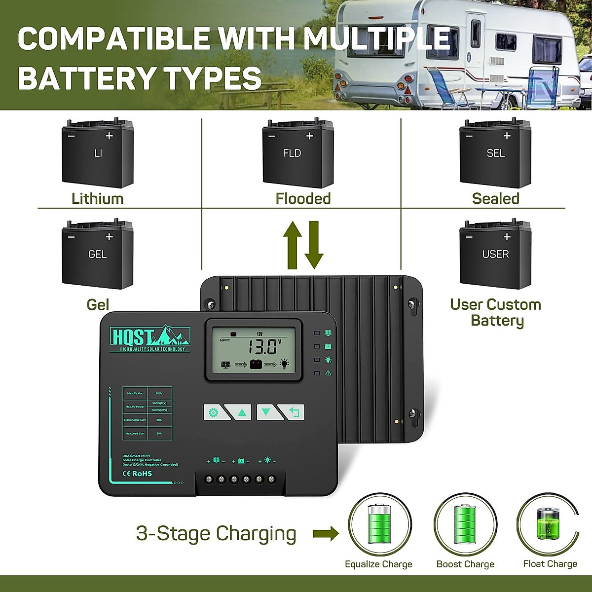 HQST MPPT Solar Charge Controller 20 Amp Negative Grounded Controller with Bluetooth LCD Display, 12V/24V DC Input Solar Panel Regulator for Gel Sealed Flooded and Lithium Battery