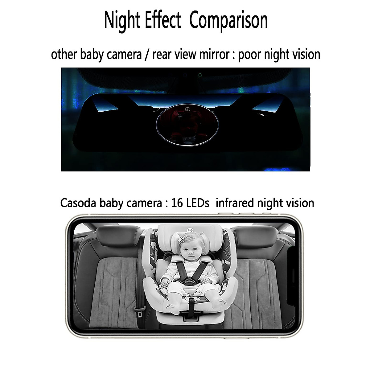 Baby Car Camera, Casoda Wireless Car Camera for Baby, Crystal Clear View Infant in Rear Facing Back Seat, Support Photo Video, Perfect Night Vision, Easy to Watch Baby's Every Move