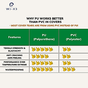 WJ-X3 Patio Chair Cover, Outdoor Lounge Cover, Heavy Duty, Waterproof Lawn Patio Furniture Covers, 40W x 40D x 36H, Beige, 2-Pack