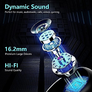 ZRUHIG Open Ear Headphones, [40hrs Long Playtime] Wireless Open Ear Earbuds with Digital Display Charging Case, Waterproof Conduction Headphones Bluetooth with Mic for Running, Cycling, Workout