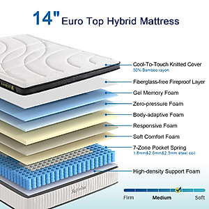 Suiforlun California King Mattress, 14 Inch Hybrid Mattress, Cool Gel Memory Foam and Heavier Coil Pocket Spring Mattress in a Box for Back Support & Pain Relief, Medium-Plush, 120 Nights Trial