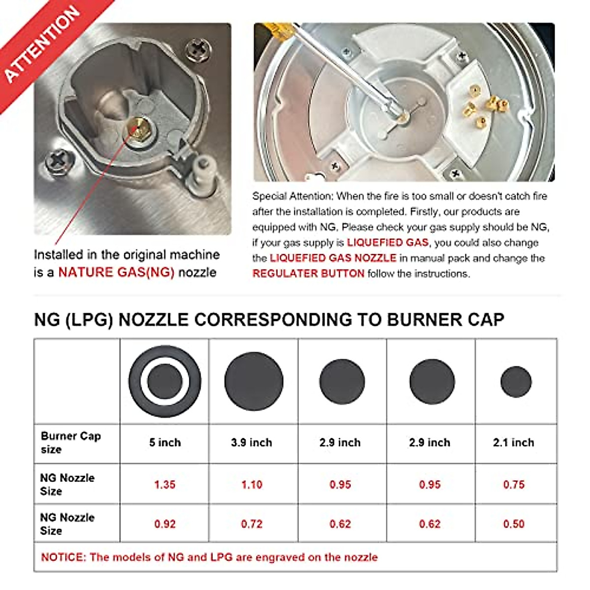 Gas Cooktop 30 inches 5 Burners in Tempered Glass, Built In Gas Stove Gas Hob Stovetop with Cast Iron Grates, LPG/NG Convertible and Easy to Clean