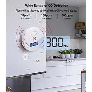 CAYUENG Carbon Monoxide Detector, Replaceable Battery-Operated Carbon Monoxide Alarm Detectors with Digital Display & LED Lights,CO Alarm Device for Kitchen Bathroom Bedroom Coal Stove