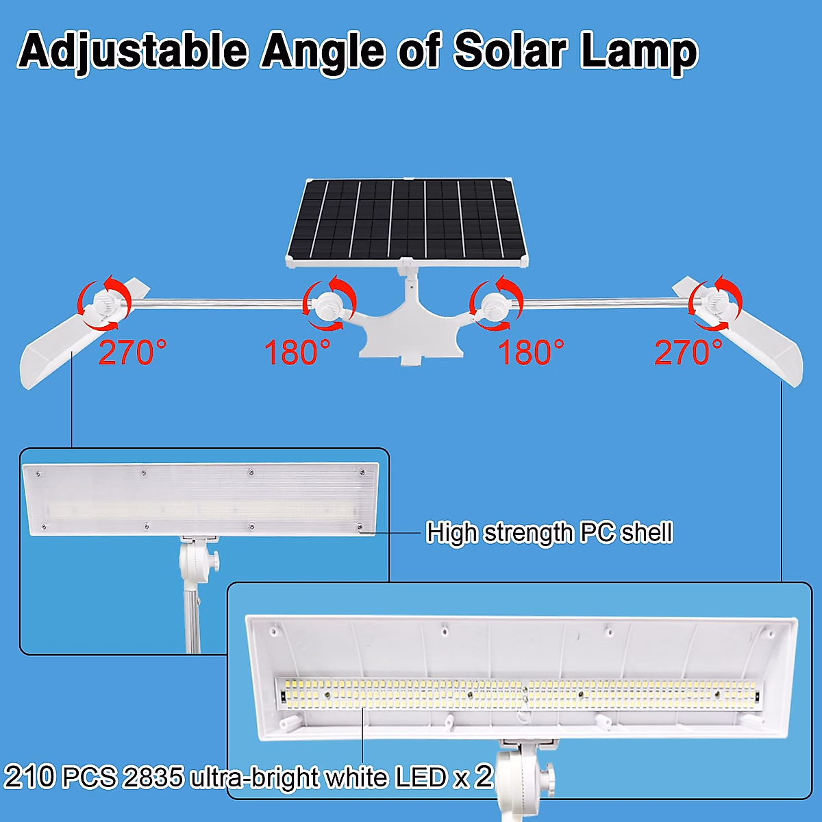 KARLIOBE Solar Billboard Lights Outdoor, 420 LEDs Super Bright Solar Powered Sign Light,IP65 Waterproof, 12000 mAh Commercial Sign Light for Real Estate Signs, Business, Advertisement (White)