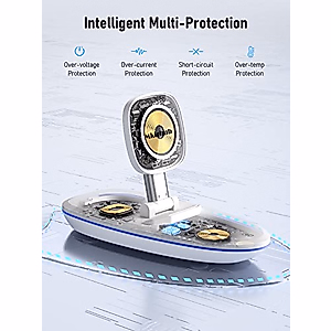 3-in-1 Magnetic Wireless Charging Station for Apple Devices - MagSafe Charger Stand for iPhone 14/13/12/11/SE/X/8, iWatch 8/7/6/SE/5/4/3/2, & AirPods 2/3/Pro - Compact, Durable & Efficient