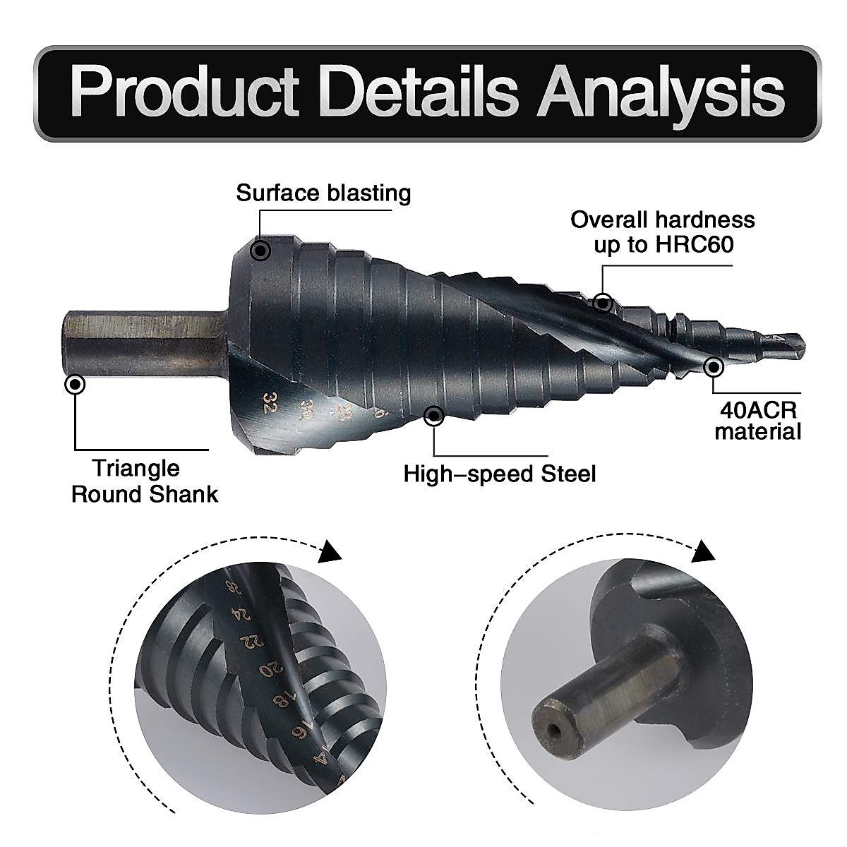 HOHXEN 3 Packs Spiral Step Drill Bit Set with 4-12mm/4-20mm/ 4-32mm, Total 32 Sizes, 1/4" Hex Shank Cone Titanium Coated High Speed Steel, Multi-Functional Industrial DIY Metalworking tools