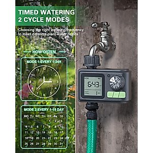 Lingusta Water Timer for Garden Hose - Programmable Sprinkler Timer, Hose Feature Timer with Manual/Automatic Watering System, Irrigation System for Garden