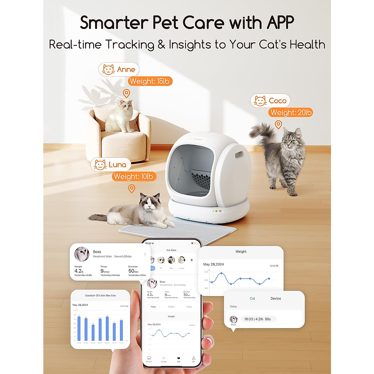 MeoWant Self-Cleaning Cat Litter Box, 75L Extra Large Open Automatic Cat Litter Box for Multi Cats, Integrated Safety Protection/APP Control/Odor Removal Smart Litter Box with Mat & Liner