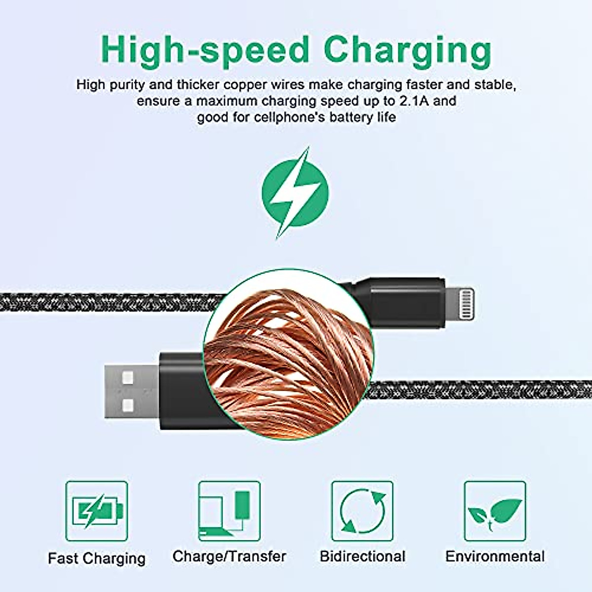 Long iPhone Charger Cord 26FT/8M [Apple MFi Certified] Extra Long iPhone Cable Fast Apple Charger Cable Nylon Braided 2.4A USB Lightning Cable for iPhone 14 13 12 11 Pro X XS Max XR