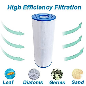 Jvfnxpm PLFPRB50-IN Spa Filter for Unicel C-4950 Filbur FC-2390 Pleatco PRB50-IN Guardian 413-212-02 Jacuzzi J210 J220 J235 J245 J275 50 Sq.Ft Hot Tub Filter - 2 Pack