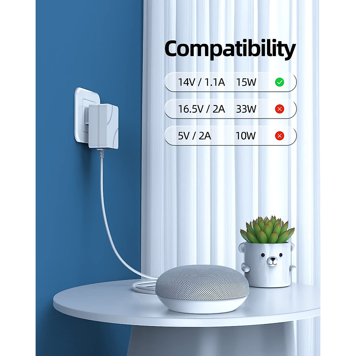 15W AC Charger Fit for Google-Nest-WiFi, Nest-Mini (2 gen) Smart Speaker Power Adapter Supply Cord Cable