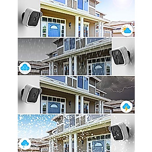 Blink Outdoor Camera Silicone Skin Cover, COOLWUFAN Anti-Scratch Protective Cover for All-New Blink Outdoor/Indoor – Wireless Camera System - Blink Outdoor Camera Best Accessories (White (3 Packs))