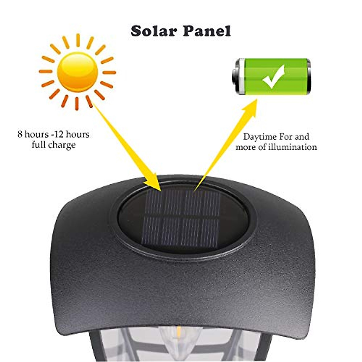 2 Pack Solar Wall Lantern Lights Outdoor Waterproof, Black Sun Powered Wall Light Fixtures, Sturdy Plastic LED Wall Lantern, Clear Warm White Lighting for Yard, Front Porch, Garage and Garden