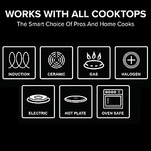 Nuwave Whole Body 3-Ply Stainless Steel Frying Pan Skillet 8", Premium 18/10, Even-Heating Tech&Heavy-Duty Construction