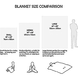 Custom Blanket Personalized Throw Blanket with Photo College Soft Flannel Blanket Customized Souvenirs Gifts for Baby Dad Mom Grandma Grandpa Friends Couple Wedding and Pets (5 Photos, 30x40 Inch)