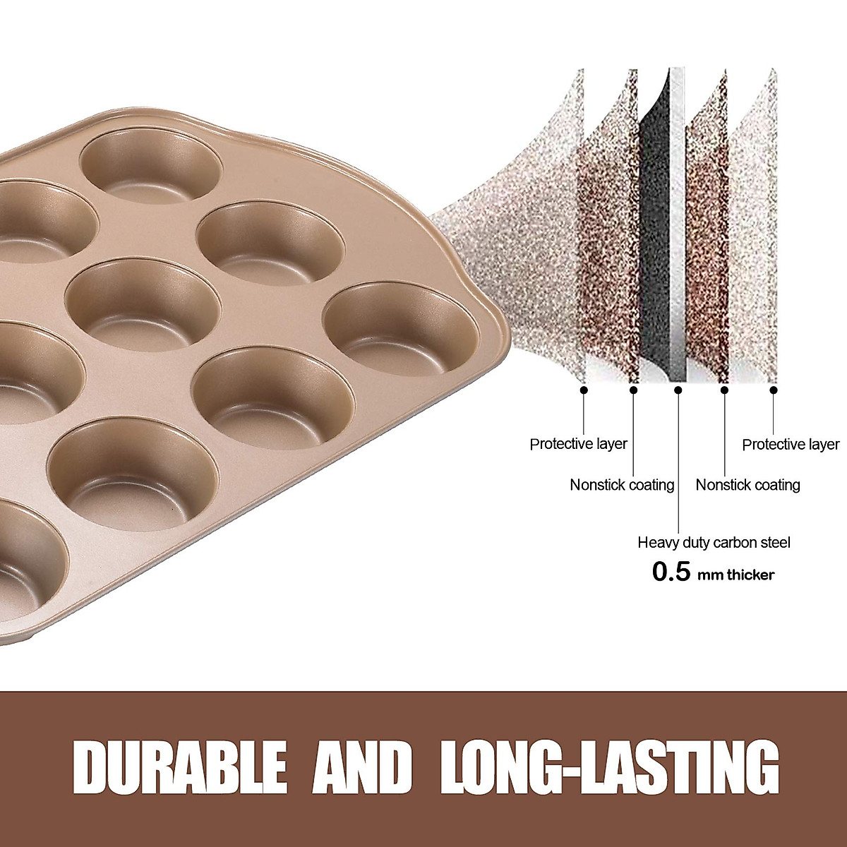 Joho Baking Nonstick Muffin Pan, Mini Cupcake Pan Set, Muffin Tins for Baking, 2 Pack, 12-Cup and 24-Cup, Gold