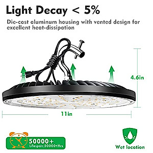 bulbeats LED High Bay Light 150W, 21000Lm (Eqv.600W MH/HPS) UFO high Bay LED Light, 5000K Daylight ETL Listed Bay Lighting with US Plug Energy Saving Upto 1100KW*4/Y(5Hrs/Day) -4Pack