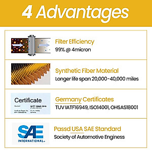 TP1015 Fuel Filter Fit for 6.6L Duramax Diesel Fuel Filter Compatible with 2017-2021 Chevrolet Silverado/GMC Sierra 2500HD 3500HD 2014-2018 Chevrolet Cruze Replace# 23304096, 22937279, 23456595