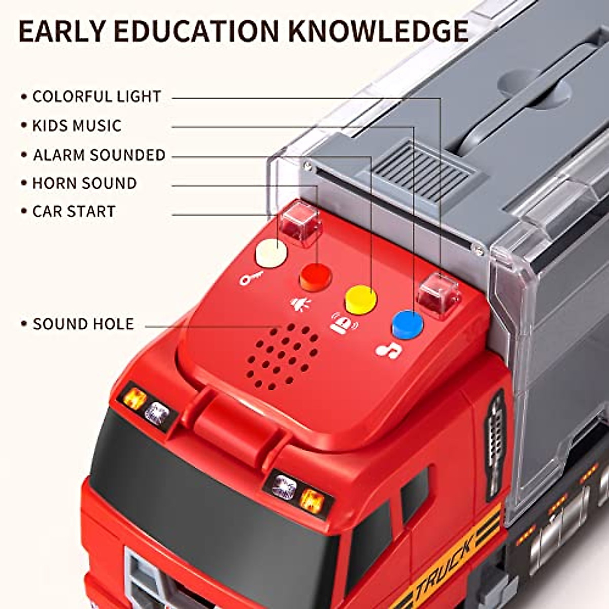 TEMI Toddler Toys for 3 4 5 6 Years Old Boys, Die-cast Emergency Fire Rescue Vehicle Transport Car Toy Set w/Play Mat, Alloy Metal Fire Truck Toys Set for Age 3-9 Toddlers Kids Boys & Girls