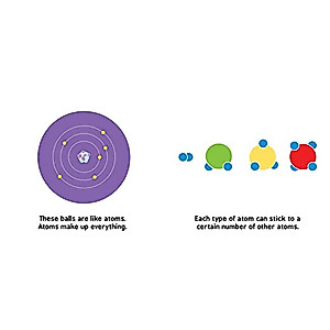 Organic Chemistry for Babies: A STEM Learning Book for Babies from the #1 Science Author for Kids (Gifts for Toddlers, Teachers, and Med School Students) (Baby University)