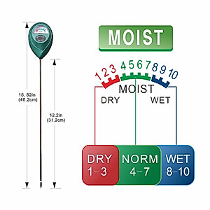 XLUX Long Probe Deep Use Soil Moisture Meter Sensor, Water Monitor Indicator, Hygrometer for Outdoor Indoor Large Pot Plants, Flower, Gardening, Farming, 2 Pack