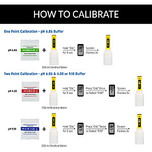 pH Buffer Solution Powder for pH Meter Calibration | 30 Packs, 10 Packets Each of pH 4.00, 6.86, 9.18